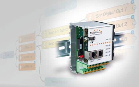 Start - MicroControl